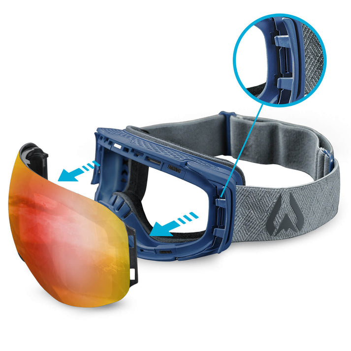 Roca Snow Goggles – Wildhorn Outfitters