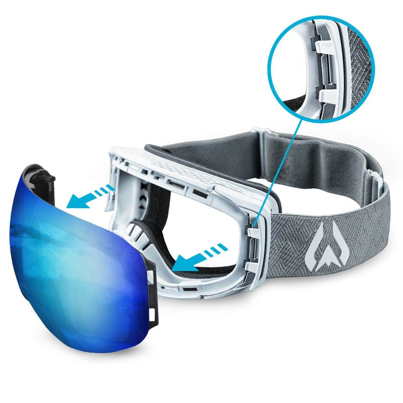 Roca Snow Goggles – Wildhorn Outfitters