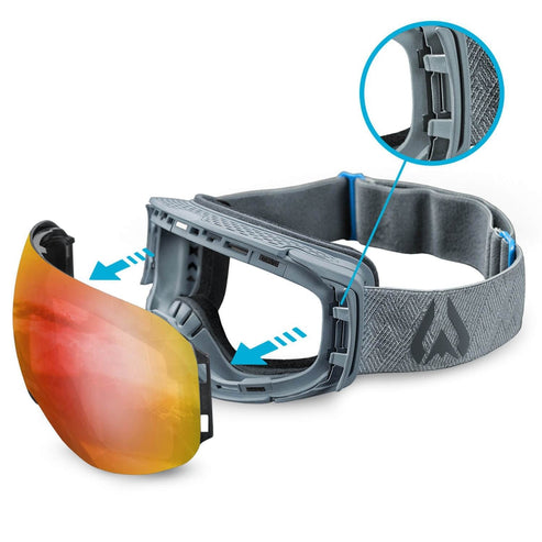 Roca Snow Goggles – Wildhorn Outfitters